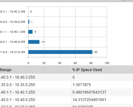 tecnoespectro.com – Tecnología en estado puro